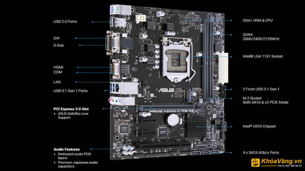 7 cách xem mainboard hỗ trợ CPU nào trên PC và laptop đơn giản