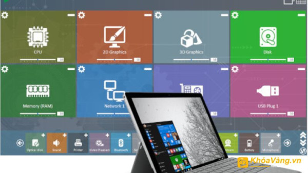 Top 14 công cụ tốt nhất để Stress Test CPU trên Windows 11, MacOS